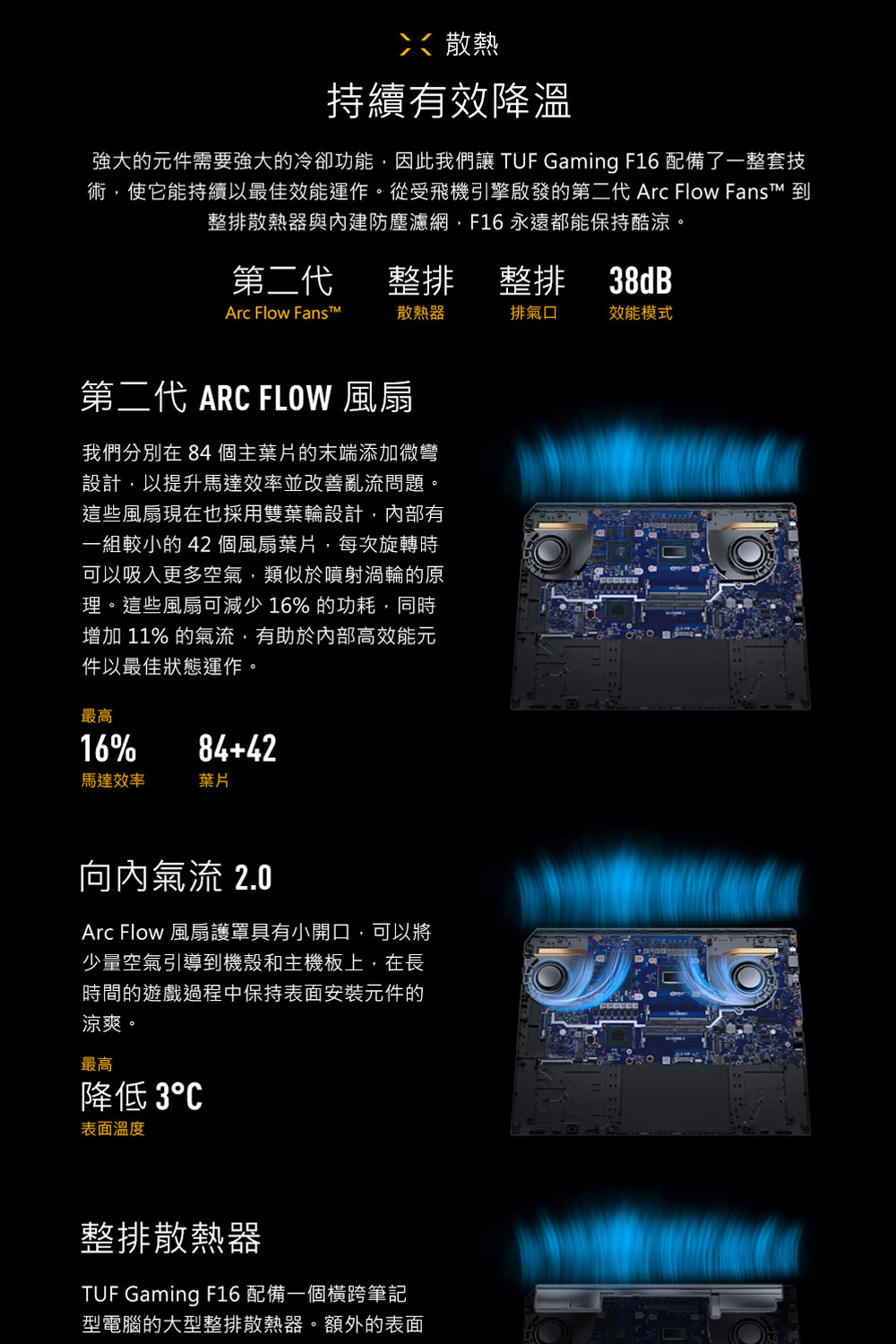 【ASUS 華碩】特仕版16吋電競(TUF Gaming FX608JM/i5/32G/1TB/RTX5060/W11)